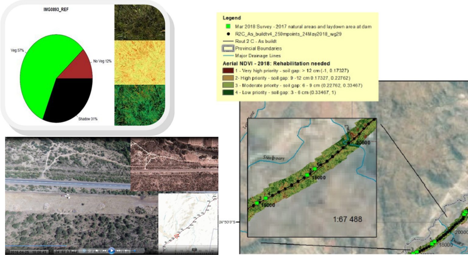 Environmental Monitoring and Management - EIAA